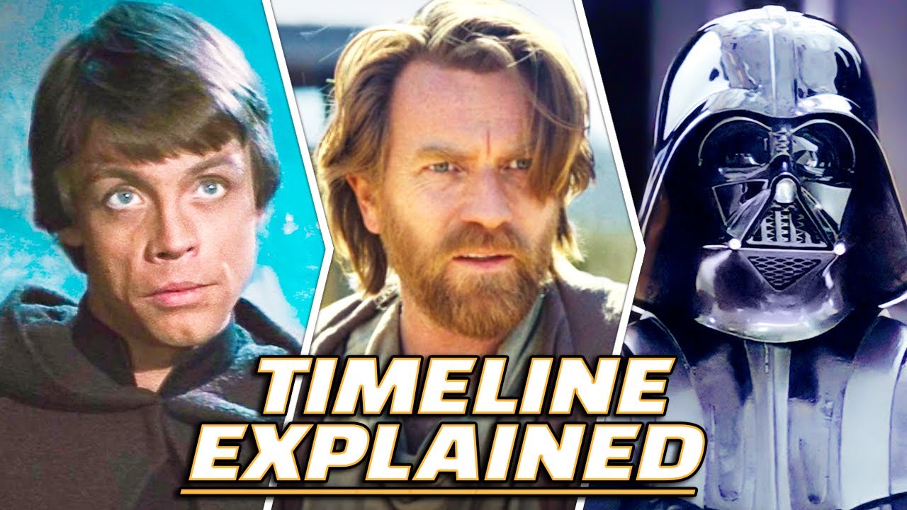 Watch: The Complete Star Wars Timeline Explained - Bollywood.com